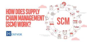What Is Supply Chain Management ? [3 Examples + Advantages] Mentyor ...