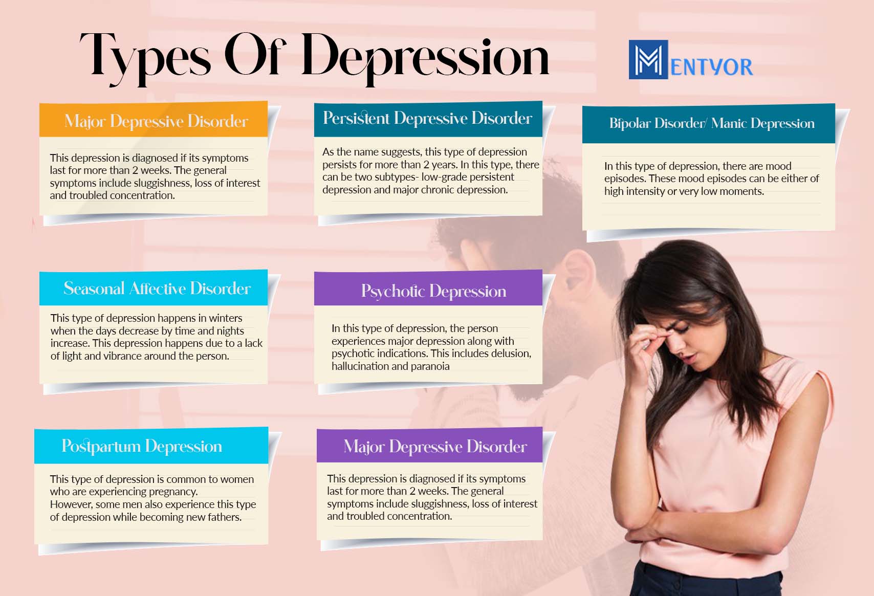 What is Depression ? | How it cuts short our daily life
